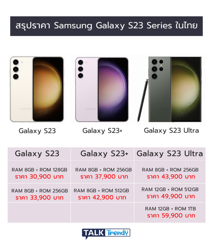 สรุปราคา Galaxy S23 Series และโปรโมชั่นจากซัมซุงประเทศไทย